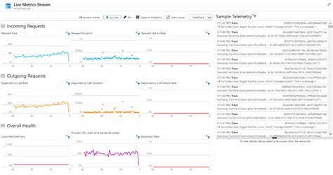 How To Use Azure Functions To Process High Throughput Messages