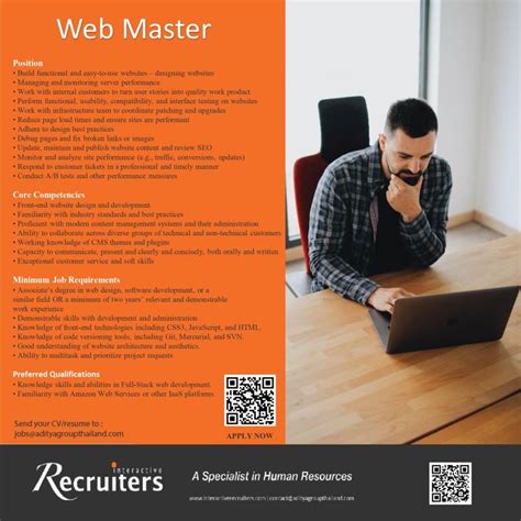 Interactive Recruiters On Linkedin Webmaster Fullstack Frontend Backend Developer Cms