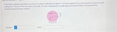 Solved N The Figure A Physical Pendulum Consists Of A