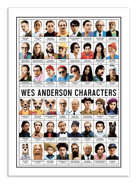 Wes Anderson Characters On Behance