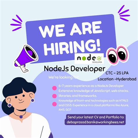 Workingbees Global Pvt Ltd On Linkedin Nodejsdevelopers Nodejs Node