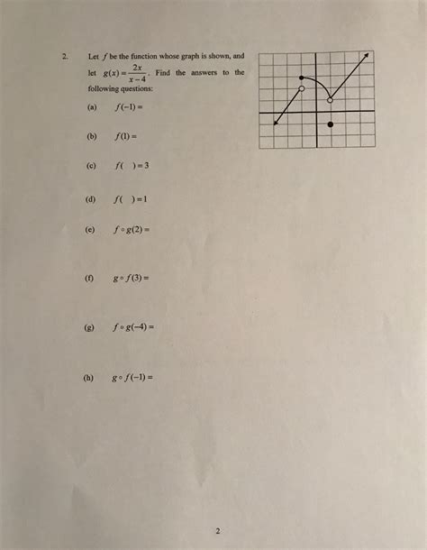 Solved Let F Be The Function Whose Graph Is Shown And Let Chegg