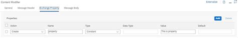 SAP Cloud Platform Integration CPI Part SAP Community