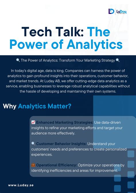 Luday Se On Linkedin Analytics Digitalmarketing Luday