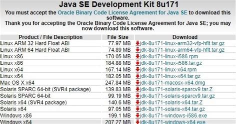 Nazim Oracle Dba Installing Oracle Forms And Reports 12c On Windows 64 Bit Machine