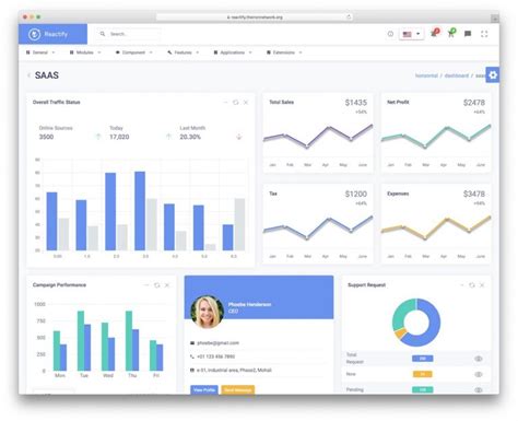 19 Best Material UI Templates Free Premium 2020 Colorlib