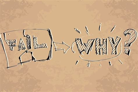 Why Would Test Automation Fail Codoid