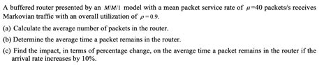 A Buffered Router Presented By An Mm1 Model With A