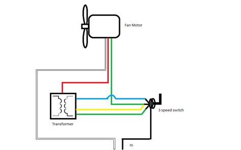 Single Phase Ac Motor Wiring Diagram Database Faceitsalon Com