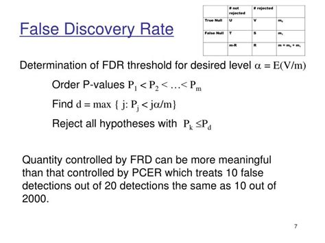 What Is False Discovery Rate