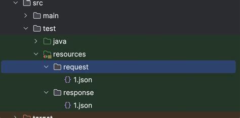 Junit 5 How To Write More Tests With Less Code Dev Community
