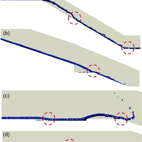 Coupling Wrf With Openfoam Download Scientific Diagram