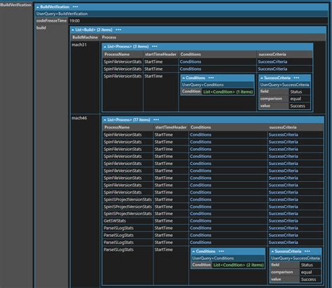C Reading Nested Xml From File And Using Classes To Store Info