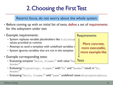 Tdd Overview Cs 45016501 Software Testing Ppt Download