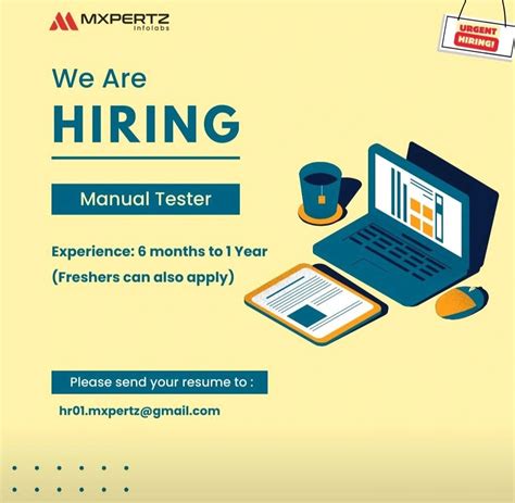 Java Selenium Sripathi Teja