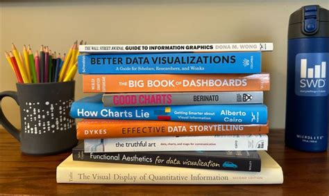 Vidya Setlur On Linkedin Nice To See Our Book Amongst Good Company Bridget Cogley