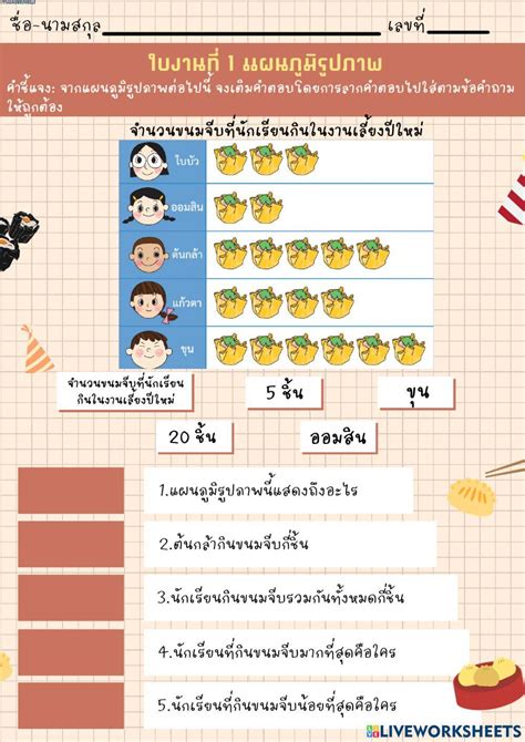 ใบงาน เรื่อง แผ… Free Interactive Worksheets 3559517