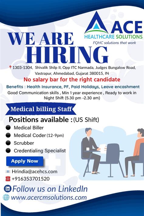 Mustaheen Alekar On Linkedin Cfbr