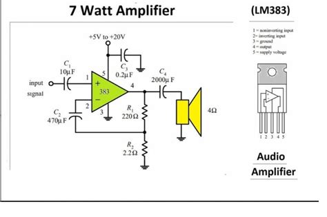 Bluetooth Speaker Project With Flutter Audio Data Transfer