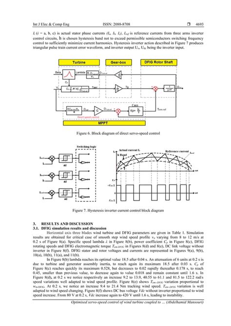 Optimized Servo Speed Control Of Wind Turbine Coupled To Doubly Fed Induction Generator Pdf