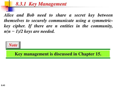 Ppt Chapter 8 Encipherment Using Modern Symmetric Key Ciphers