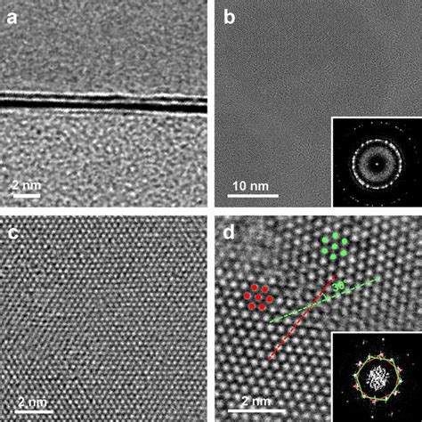 Pdf Active Matrix Monolithic Gas Sensor Array Based On Mos2 Thin Film Transistors