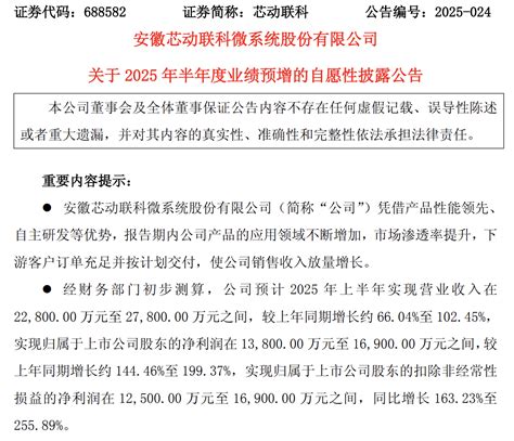 Mems惯性传感器大卖！芯动联科预计上半年净利至高增长2倍 超4亿订单将于年内交付