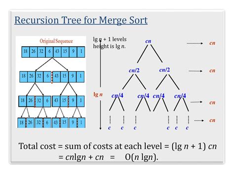 Algorithms Classification Part 2 Ppt Download