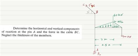Solved Determine The Horizontal And Vertical Components