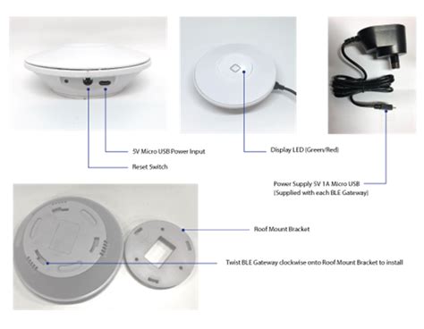 Gateway Specification And Mapping For Ble Superseded Model