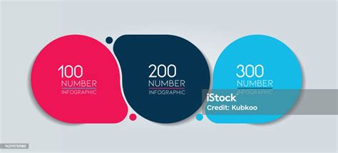 3 요소 구성표 다이어그램 세 개의 연결된 원 인포그래픽 템플릿 3가지 개체에 대한 스톡 벡터 아트 및 기타 이미지 3가지 개체 인포그래픽 웹 배너 Istock