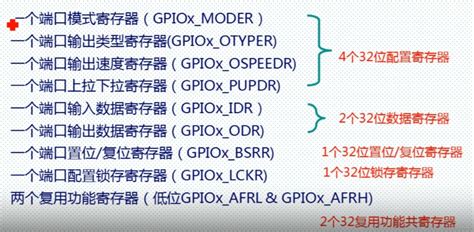 Gpio基础知识 Csdn博客