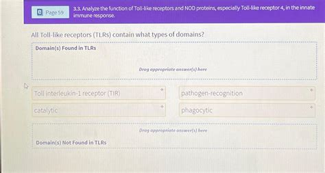 Solved Analyze The Function Of Toll Like Receptors And Chegg