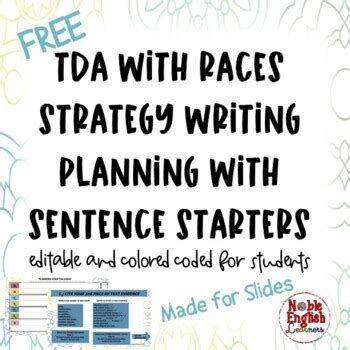 Text Dependent Analysis TDA RACES Sentence Starters Slides Editable Interactive