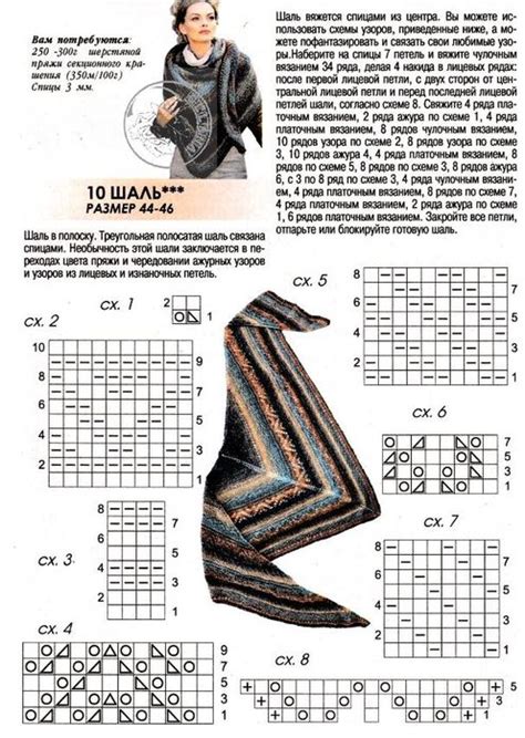 Российский Сервис Онлайн Дневников Вязаное одеяло Вязаное кружево Вязаные шерстяные платки