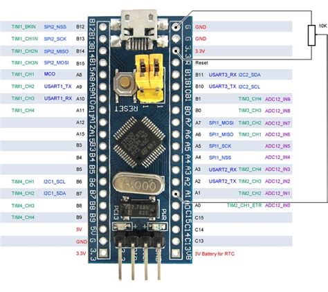Stm32 Программирование Stm32 Adc Avislab Компьютерная инженерия Схемотехника Электронная