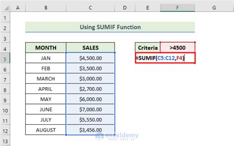How To Sum Selected Cells In Excel Vba Design Talk