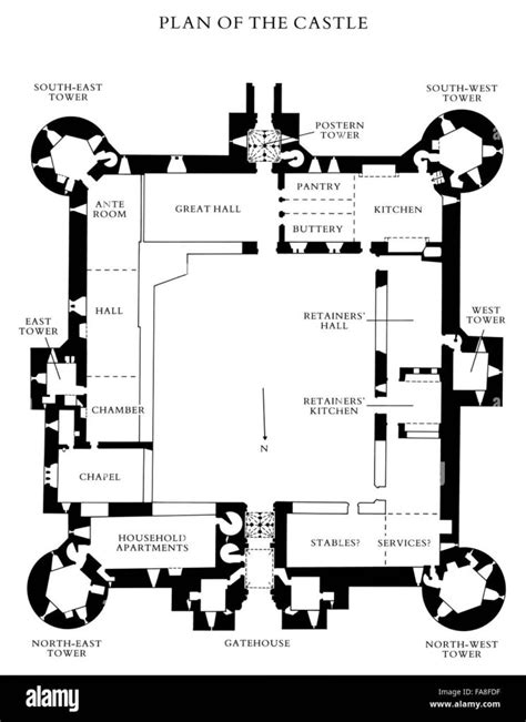 Planos De Casas Castillo Guía Para Tu Fortaleza Citygame