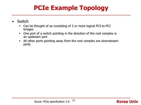 PPT Lecture 2 Chipset And PCIe PowerPoint Presentation Free Download ID 4570563