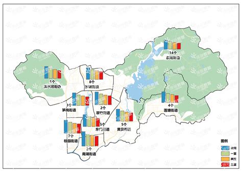 2021年第四季度罗湖区各街道城中村数量及各户型租金分布图 珊瑚数据