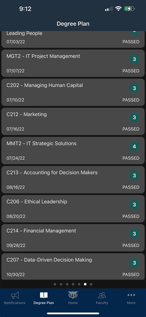 C207 Data Driven Decision Making Done Rwgu