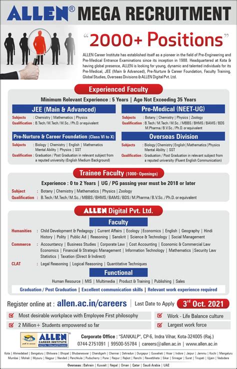 Sakshi Gupta Posted On Linkedin