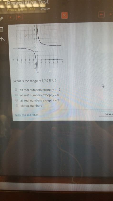 Solved Prescriptive Test Prescriptive Test Active Let F X