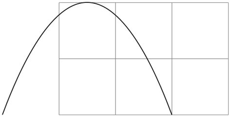 Syntax For Path Specifications PGF TikZ Manual