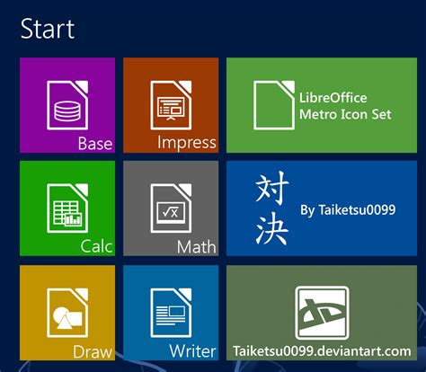 Libreoffice Metro Icon Set By Taiketsu0099 By Taiketsu0099 On Deviantart