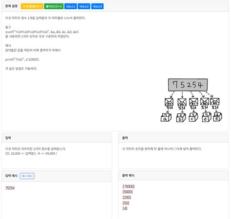 Codeup 기초 100제 Java로 풀어보기1025