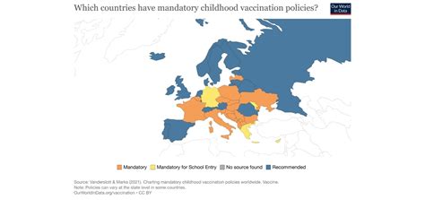 Is It Time For Mandatory Vaccinations In Europe Blog Isglobal