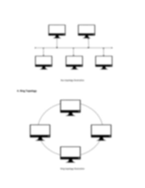 Solution Types Of Computer Network Topologies Definition Strengths And