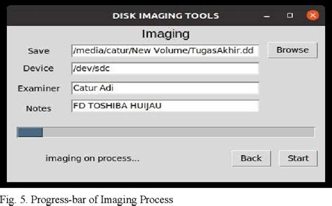 Figure 5 From A Low Cost Disk Imaging Device Using Raspberry Pi 4 For Digital Forensics