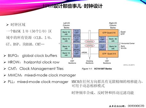 fpga硬件设计那些事儿 原子哥，专注电子技术教学